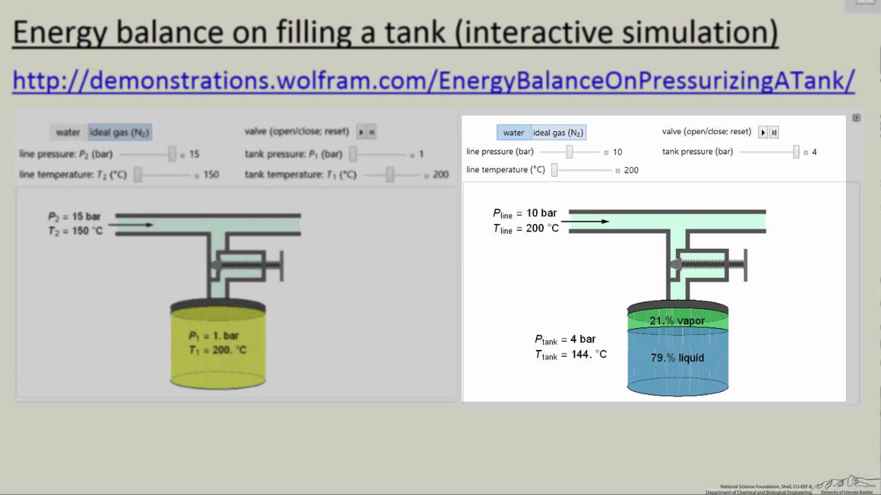 Energy Balance on Filling a Tank (Interactive Simulation) - YouTube