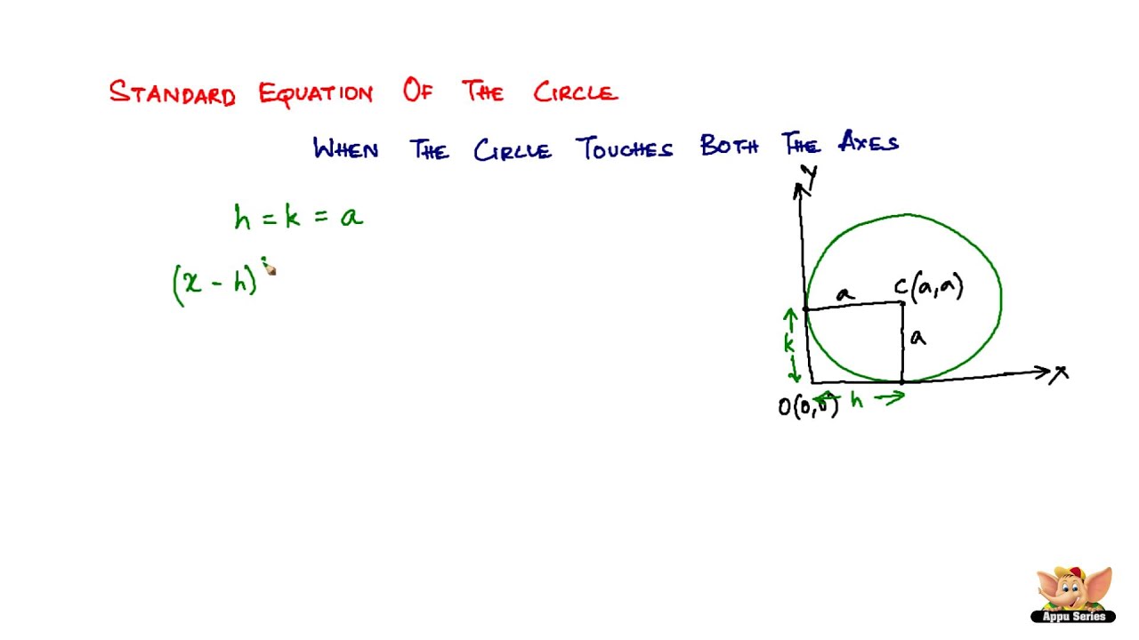 What is the standard equation of the circle when it touches both the ...