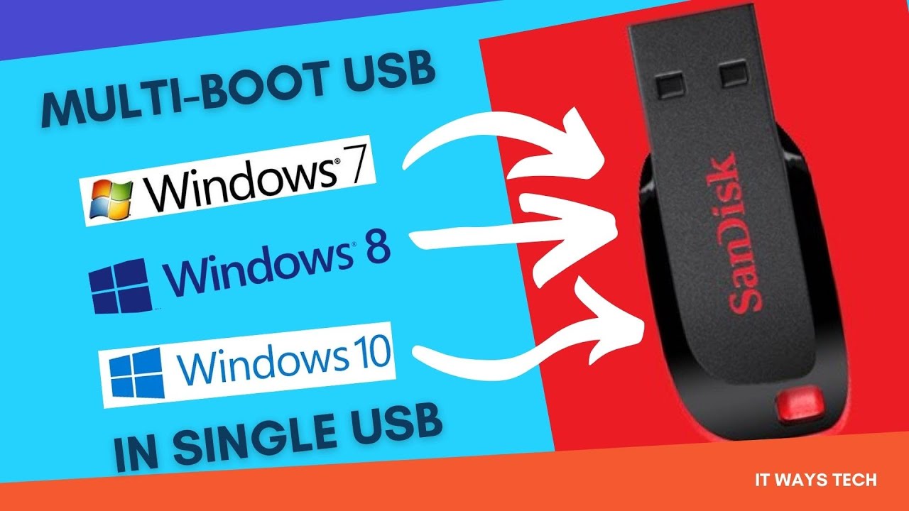 Create Multi Bootable USB from ISO with Ventoy Windows Hindi | Multi ...