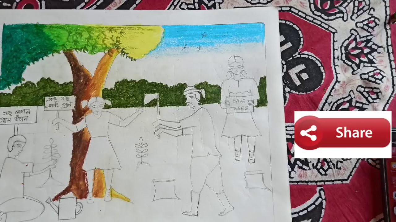 Easy drawing step by step for environment awareness drawing. - YouTube