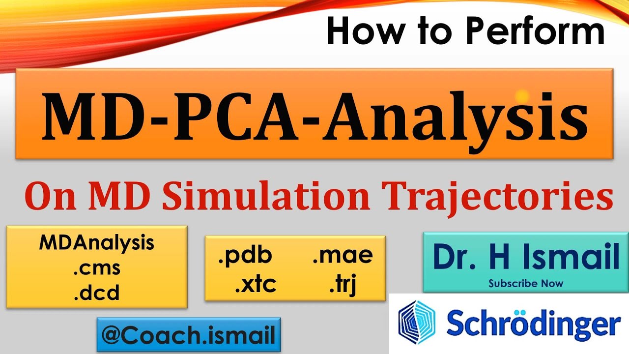 MD-PCA | Trajectory Principal Component Analysis (PCA) from MD ...
