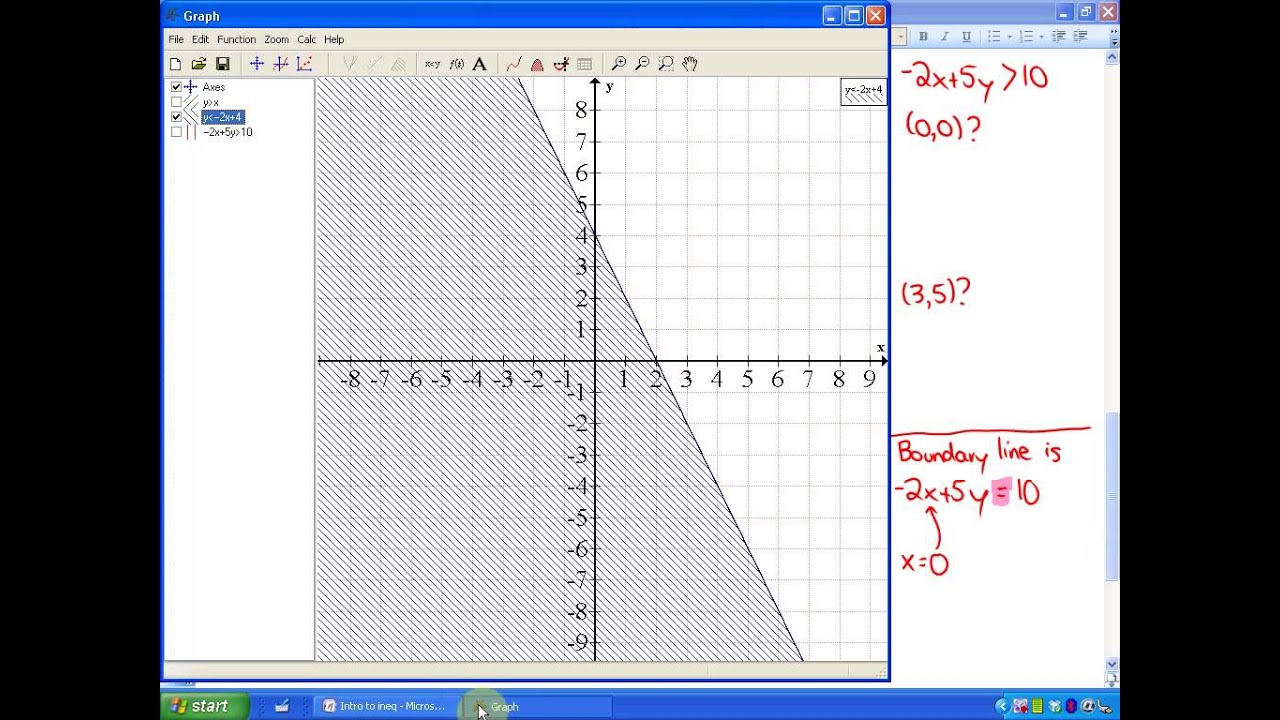 6.1: lesson 3, intro to Part C (Graphing Linear Inequalities) - YouTube
