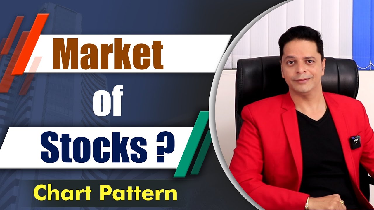 Chart Pattern Trading Strategies | Chart Pattern Analysis In Market of ...