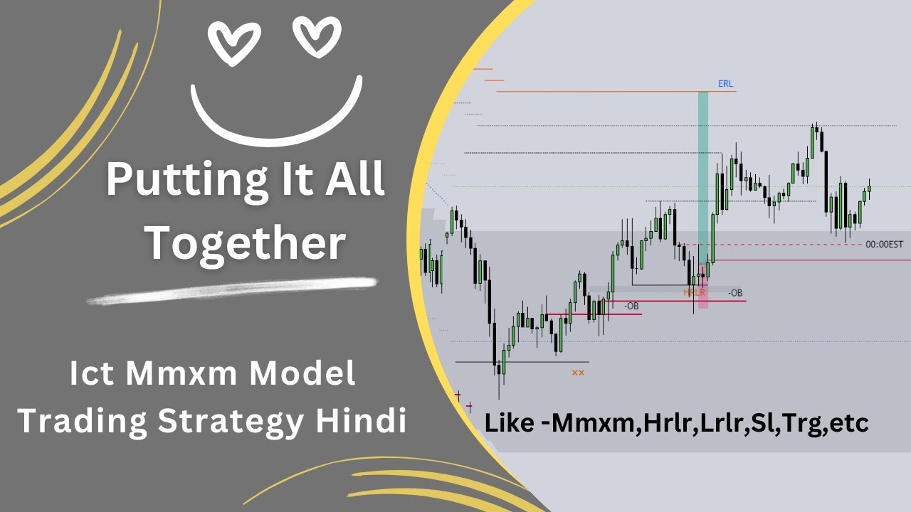 Putting it all together | Ict Mmxm Concept - YouTube