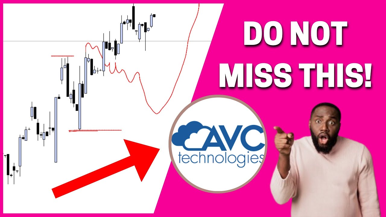 🚨 AVCT Stock Technical Analysis And Predictions | American Virtual ...