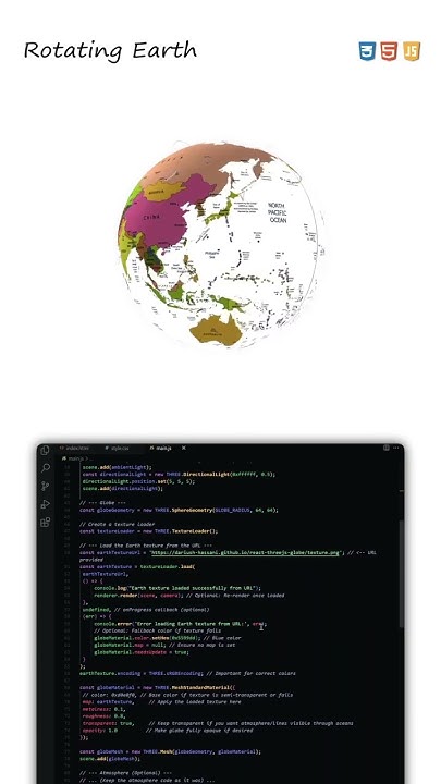 Htmlcss Code Dev Frontend Webdev Webdevelopment Coder Coding