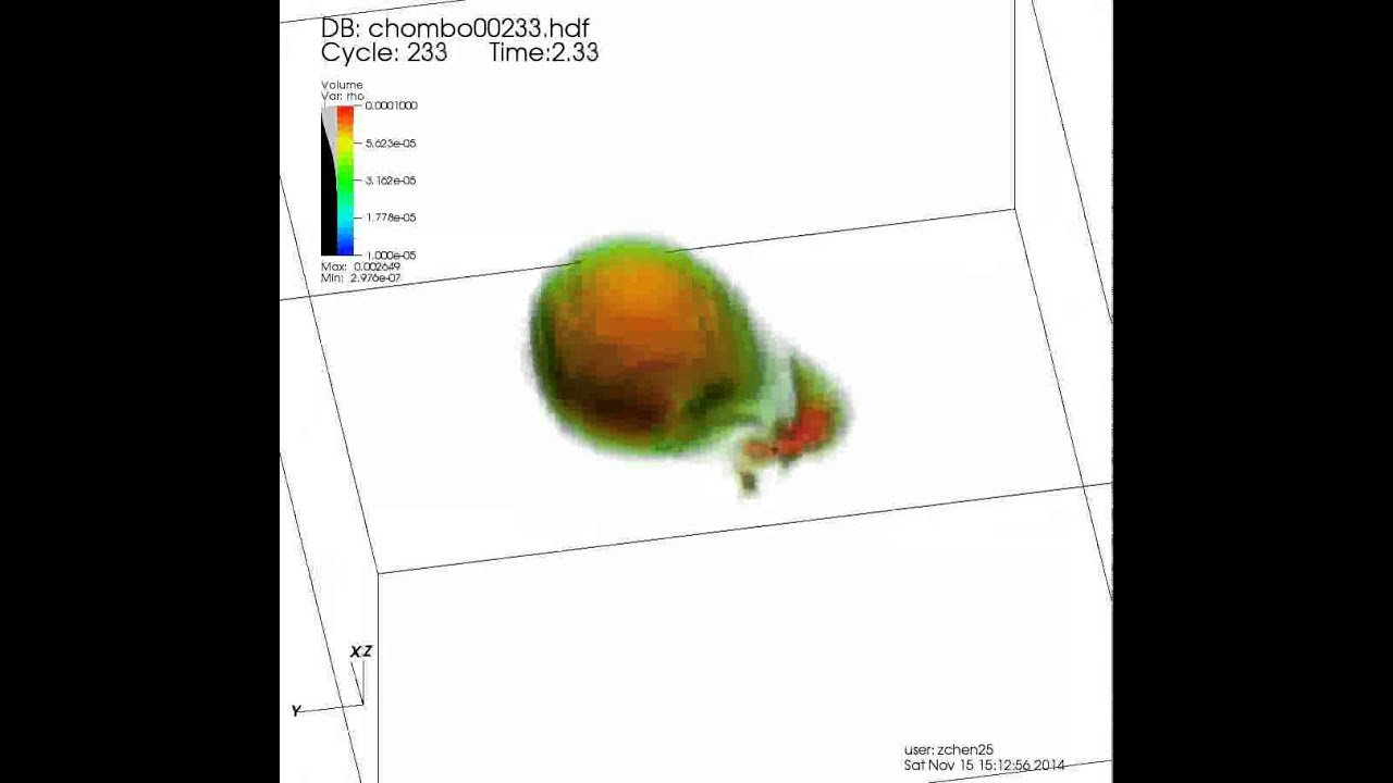 Mass Transfer Between Binary Stars -- Simulation Result Using AstroBEAR ...