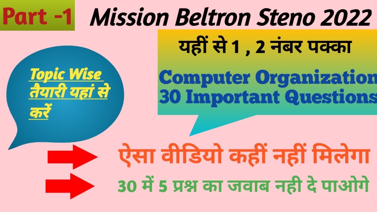 BELTRON STENO COMPUTER MCQ QUESTIONS || 30 MOST IMPORTANT COMPUTER QUESTION || TOPIC WISE ...