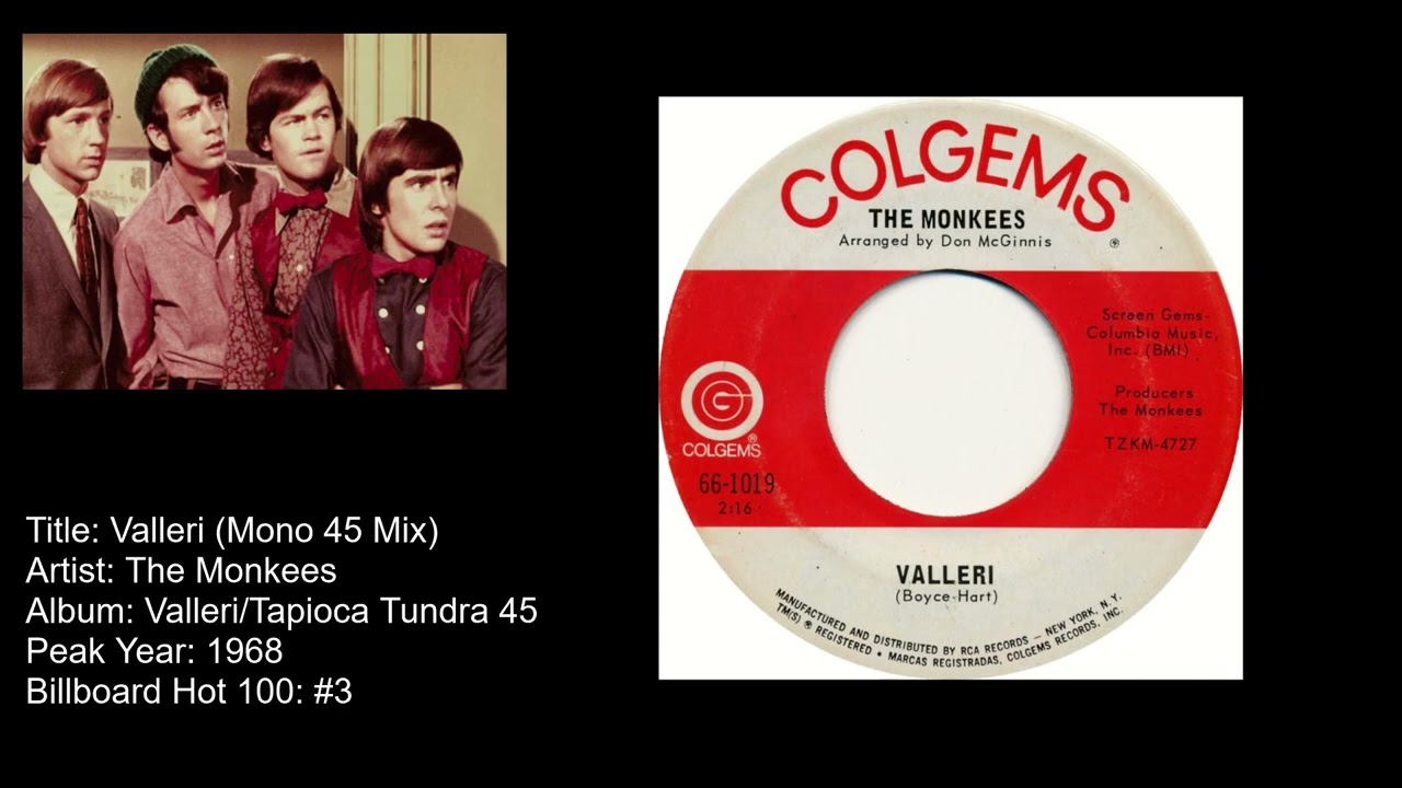 The Monkees -Valleri - YouTube
