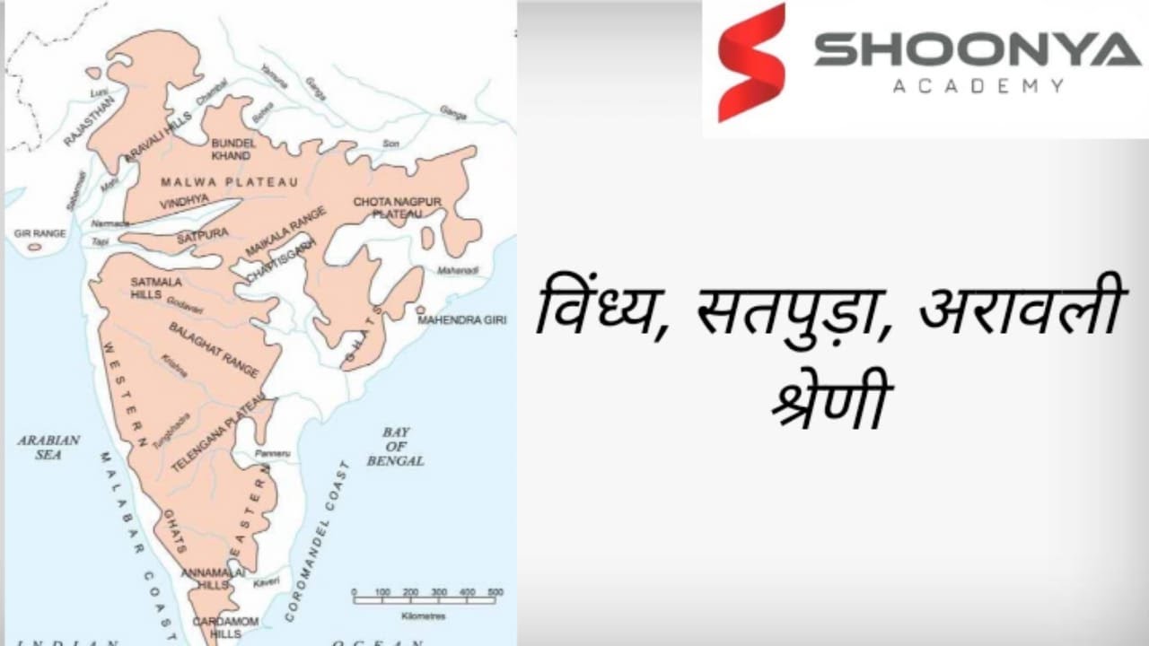 Shoonya Academy,,, Aravali,,Vindhya & Satpura mountain range,, - YouTube