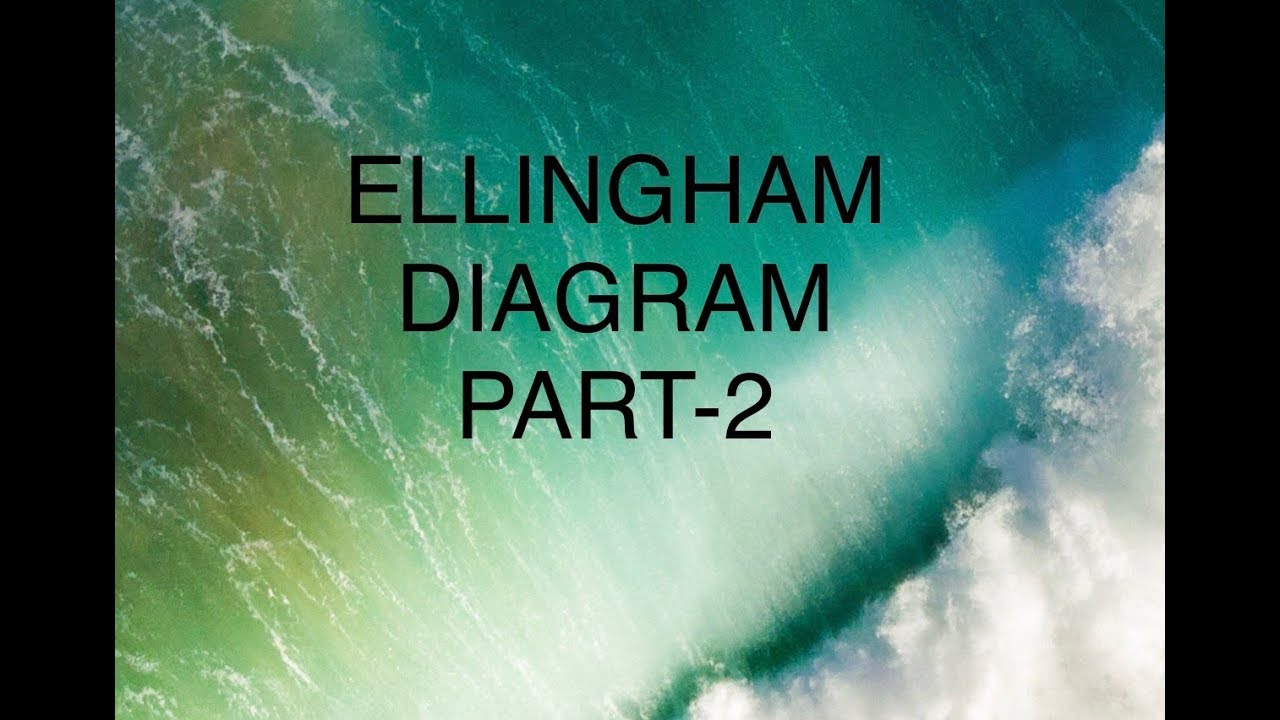 Ellingham Diagram part-2 (problems and explanations) - YouTube