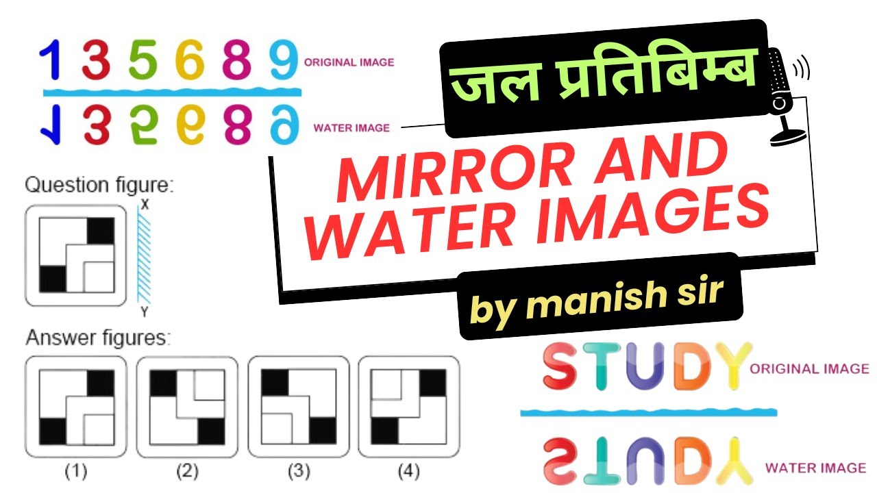 | mirror image | water image | Reasoning Tricks Mirror image and water ...