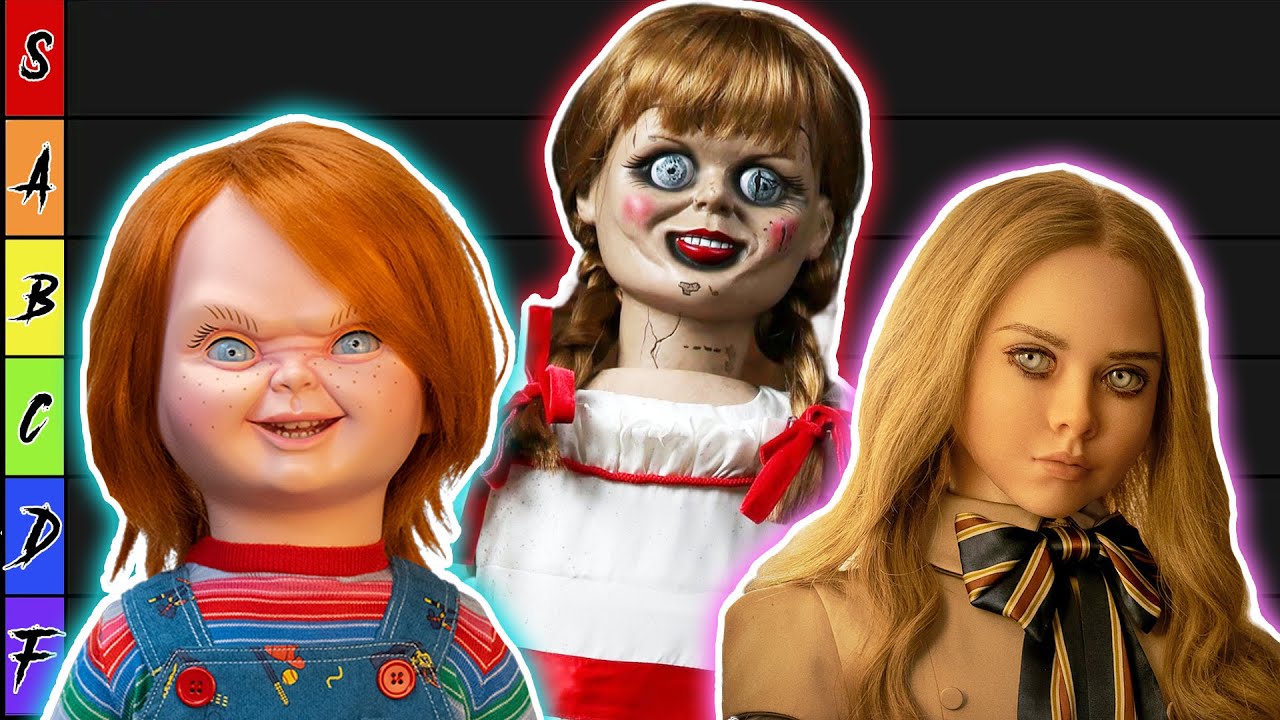 How Deadly Are These Horror Movie Dolls? Danger Tier List - YouTube