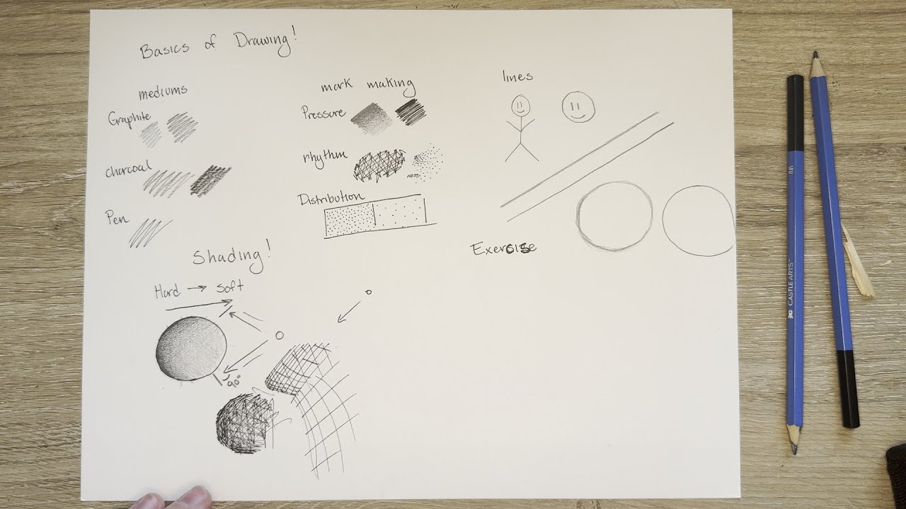 Art with Nick: Intro to sketching, materials, light source, shading ...