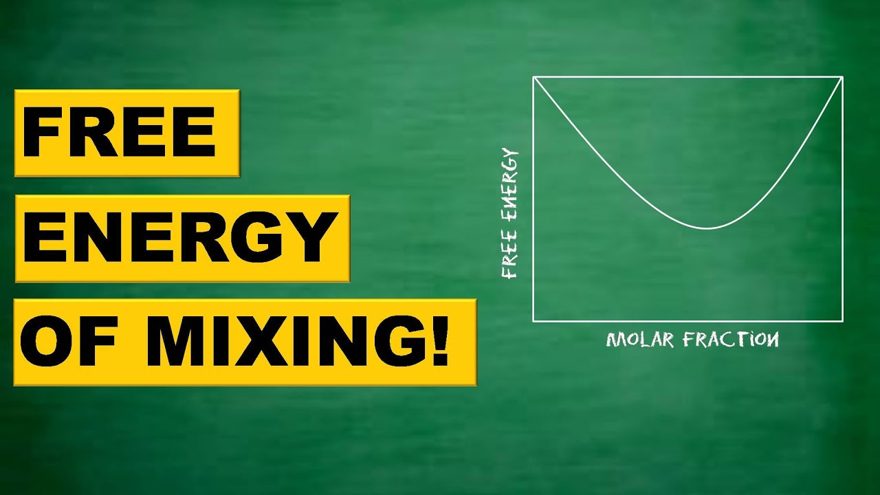 Free energy of mixing! |Basic thermodynamics | - YouTube
