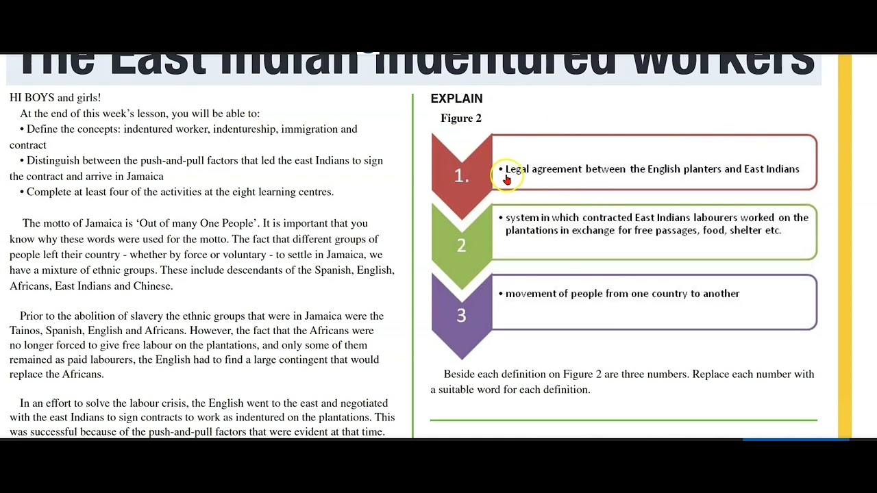 The East Indian Indentured Workers 01 - YouTube