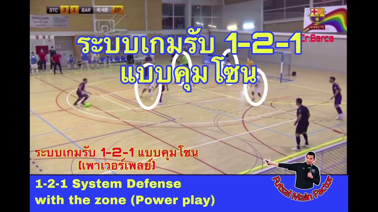 1-2-1System Defense with the zone(Power play) /เกมรับระบบ 1-2-1 แบบคุม ...