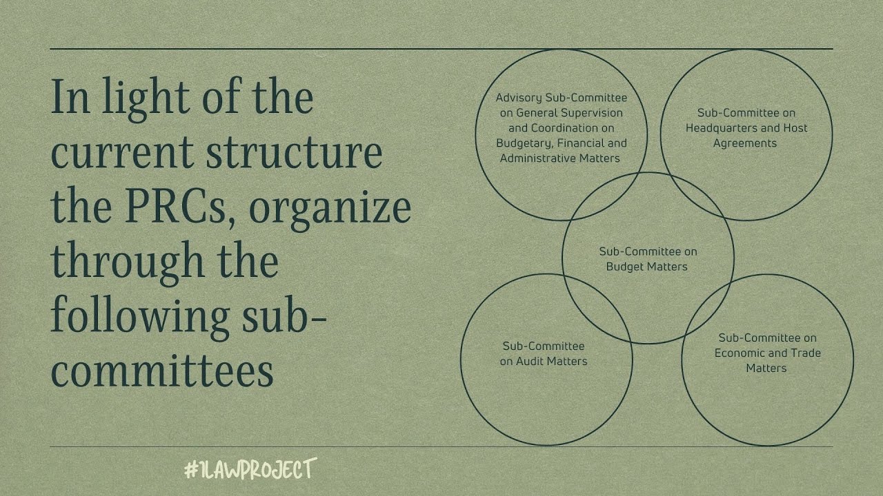 LESSON 37 - THE PERMANENT REPRESENTATIVE COMMITTEE (PRC) - YouTube