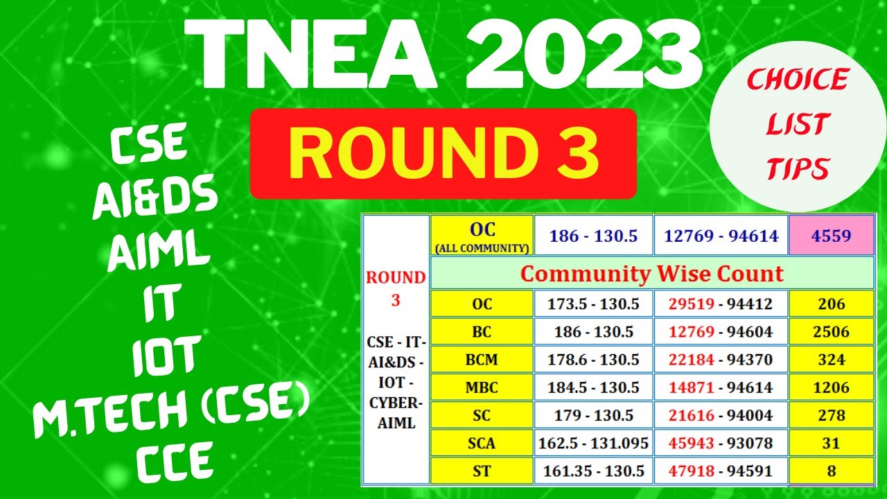 #tnea | #round3 | Choice List Tips | Tnea 2023 | Engineering Counseling ...