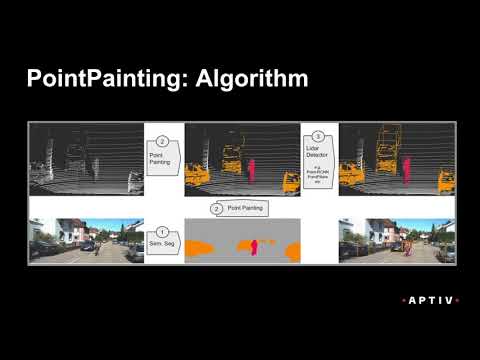PointPainting: Sequential Fusion for 3D Object Detection - YouTube