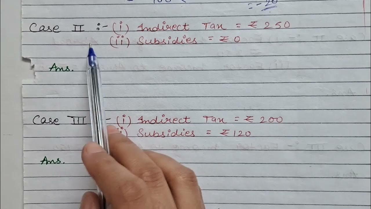 How to calculate Net indirect tax ( NIT ) - YouTube