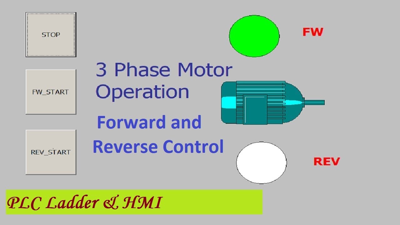 HMI Programming For 3 Phase Motor Forward and Reverse Operation ...