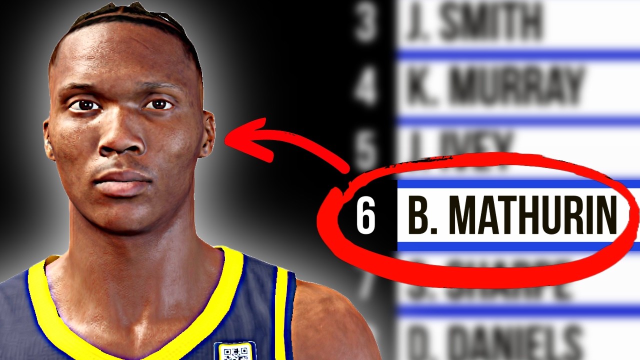 What Happened To The 5 Players Drafted Before Bennedict Mathurin - YouTube