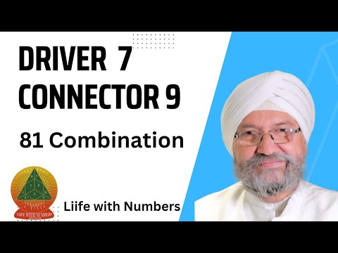 Occult Science || Driver 7 Conductor 9 || Numerology Chart Analysis ...