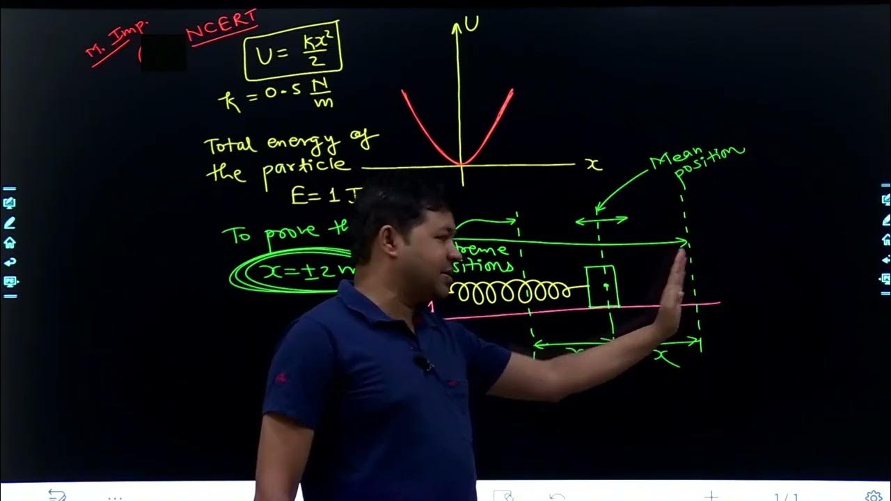 The potential energy function for a particle executing linear simple harmonic motion is given by ...