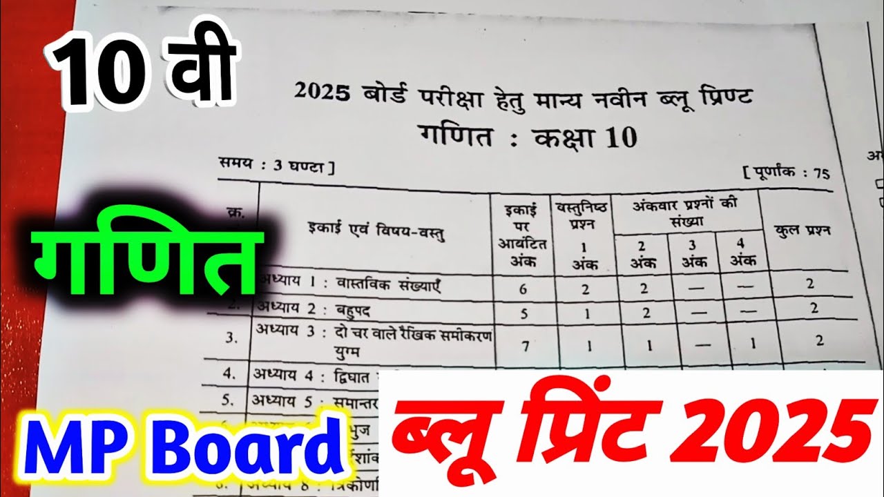 class 10 maths blueprint 2025 mp board / maths blue print class 10th ...