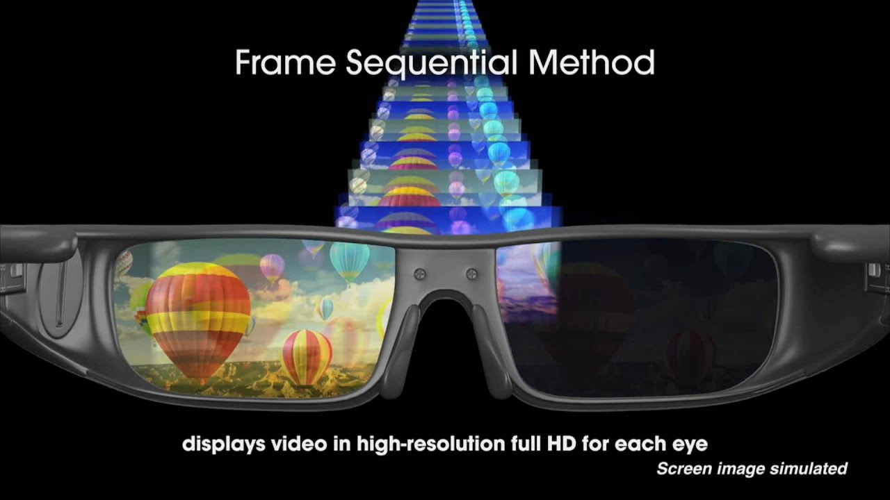 3D world created by Sony - YouTube
