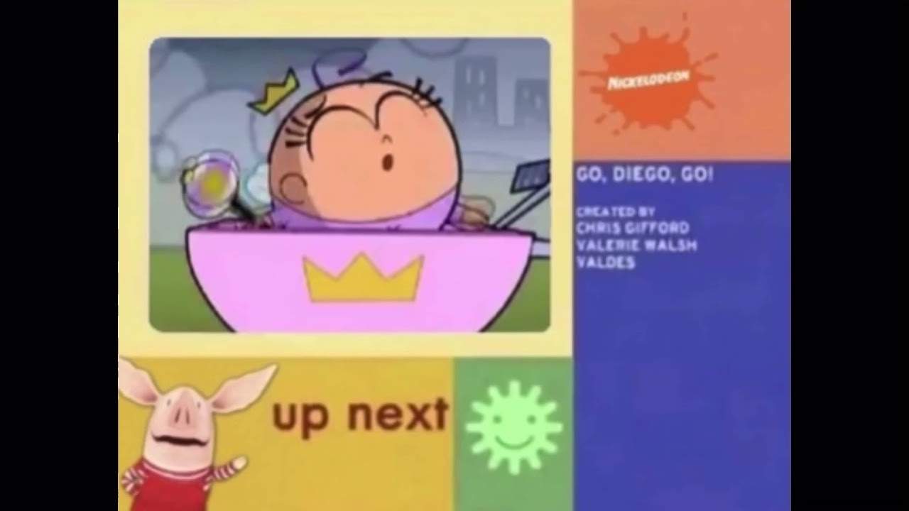 Nickelodeon playdate split screen credits June 2009 - YouTube