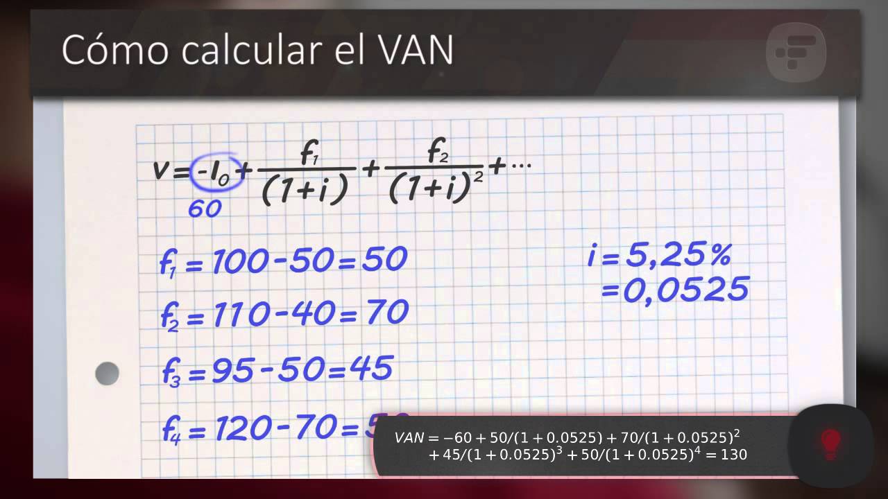 Metodos de Evaluacion: VAN - Finanzas - PuntoFinanzas.com - YouTube