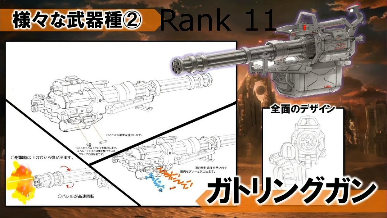 [SAOFB] Sword Art Online Fatal Bullet ランク11ガトリングガン/Rank 11 Gatling gun ...