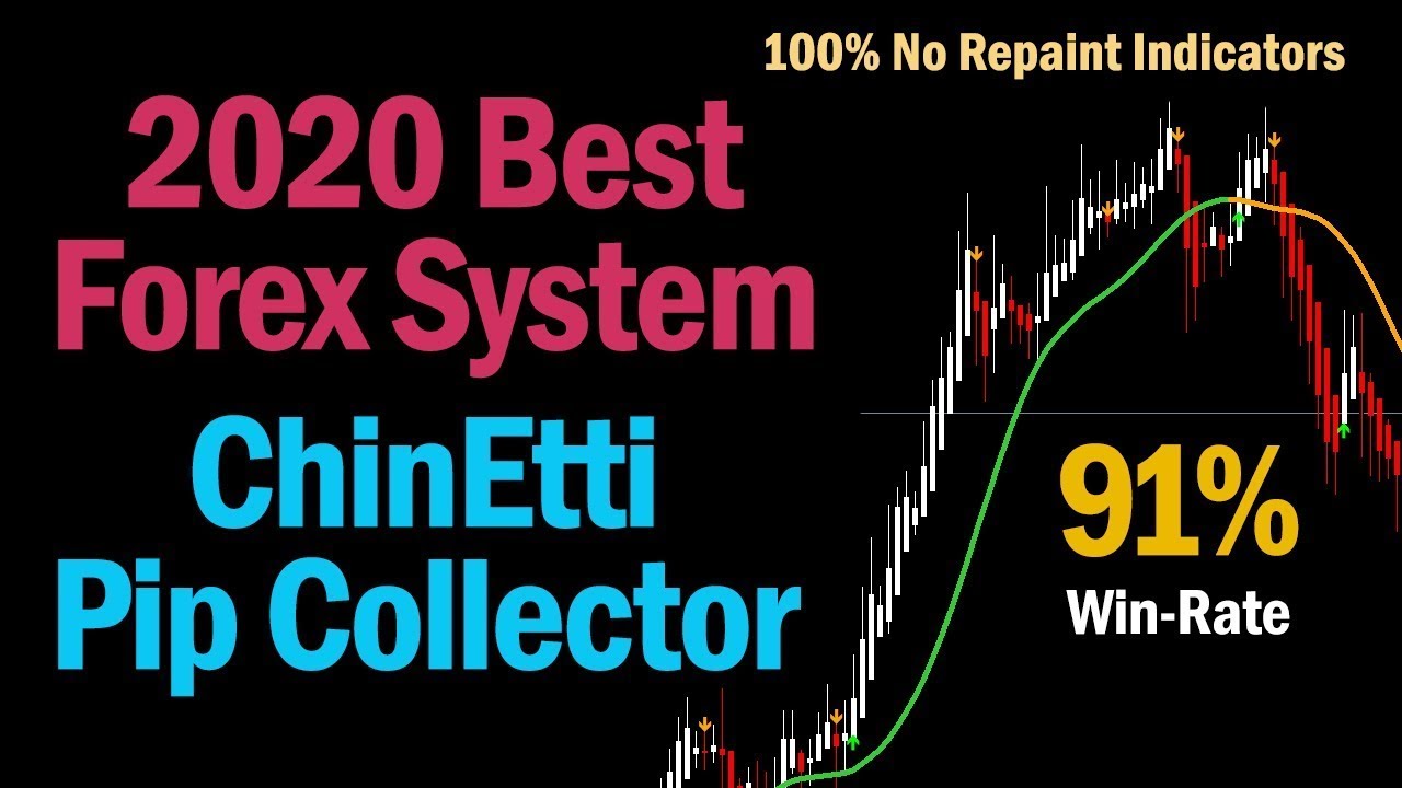 CHINETTI PIP COLLECTOR TRADING SIMPLE FOREX SYSTEM - YouTube