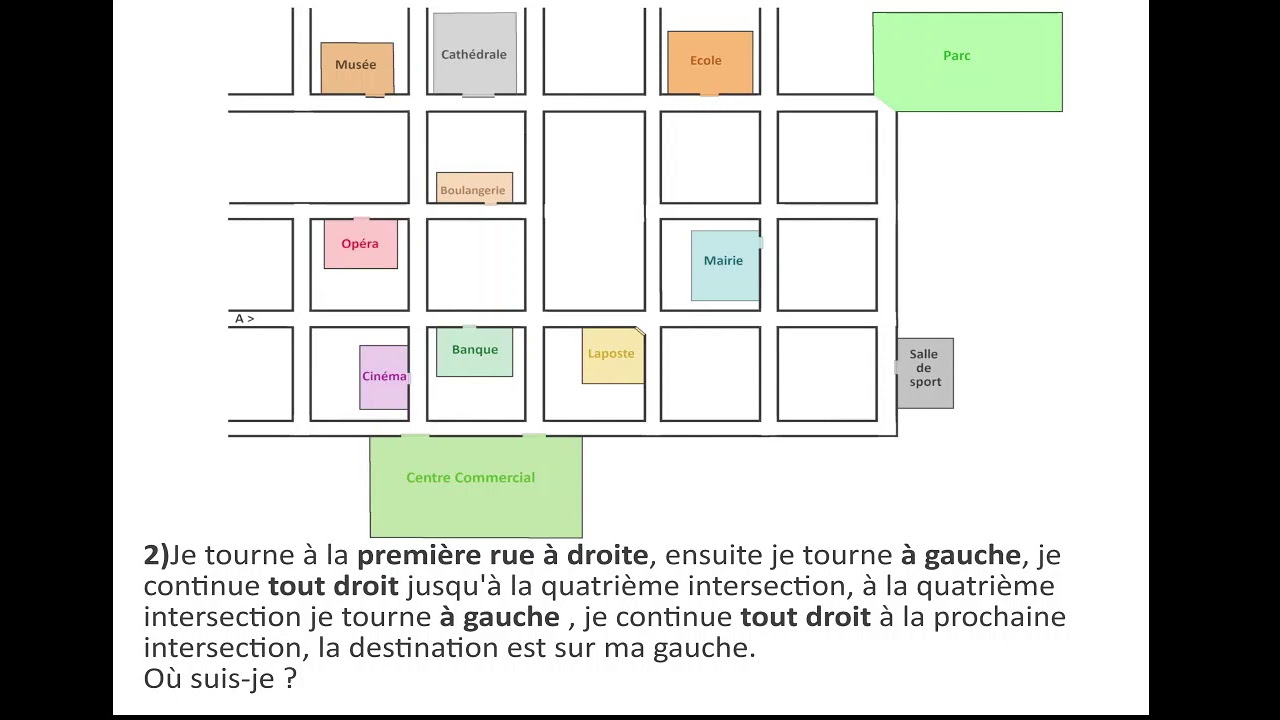 comment demander son chemin en francais + jeux exercice a la fin - YouTube