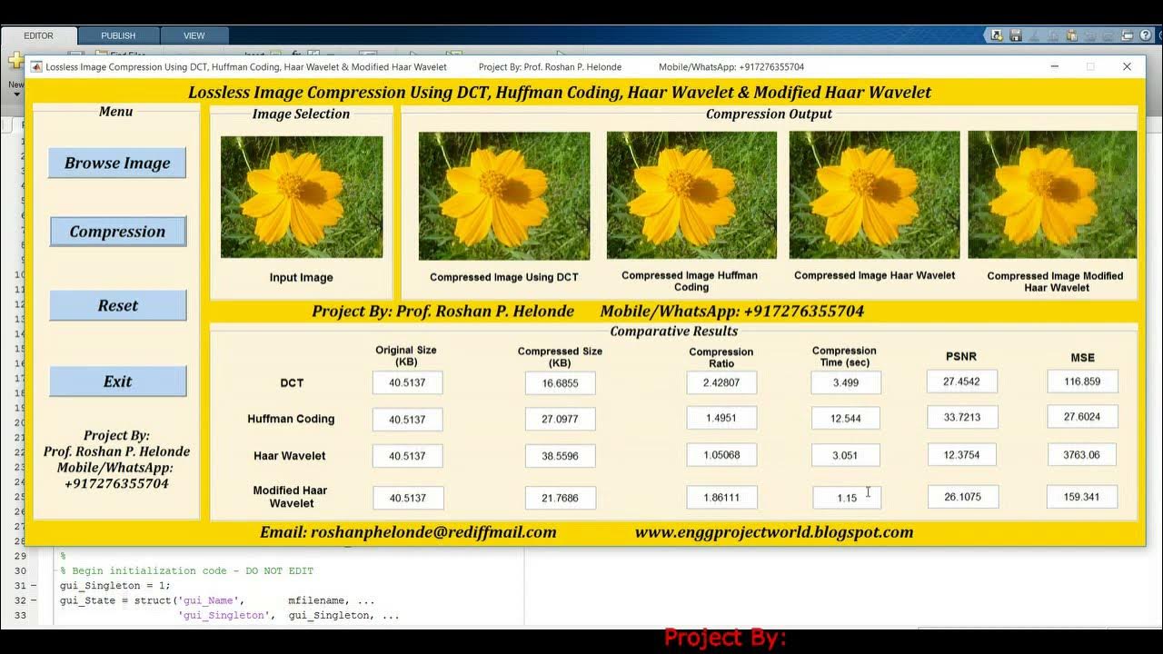 Image Compression Using Huffman Coding, DCT, Haar Wavelet and Modified Haar Wavelet | Matlab ...