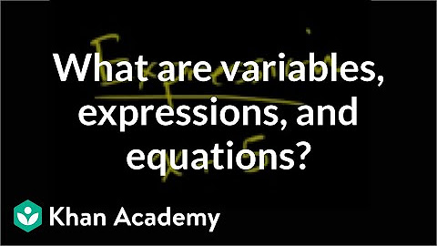 Algebra 1 | Get Ready for Grade Level | Khan Academy - YouTube