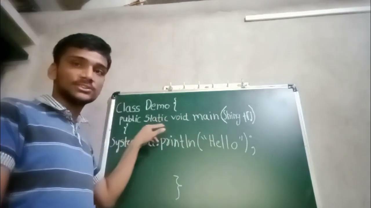 Introduction To The Java Programsjava Programming Java Learnjava Javamaster Abhimali