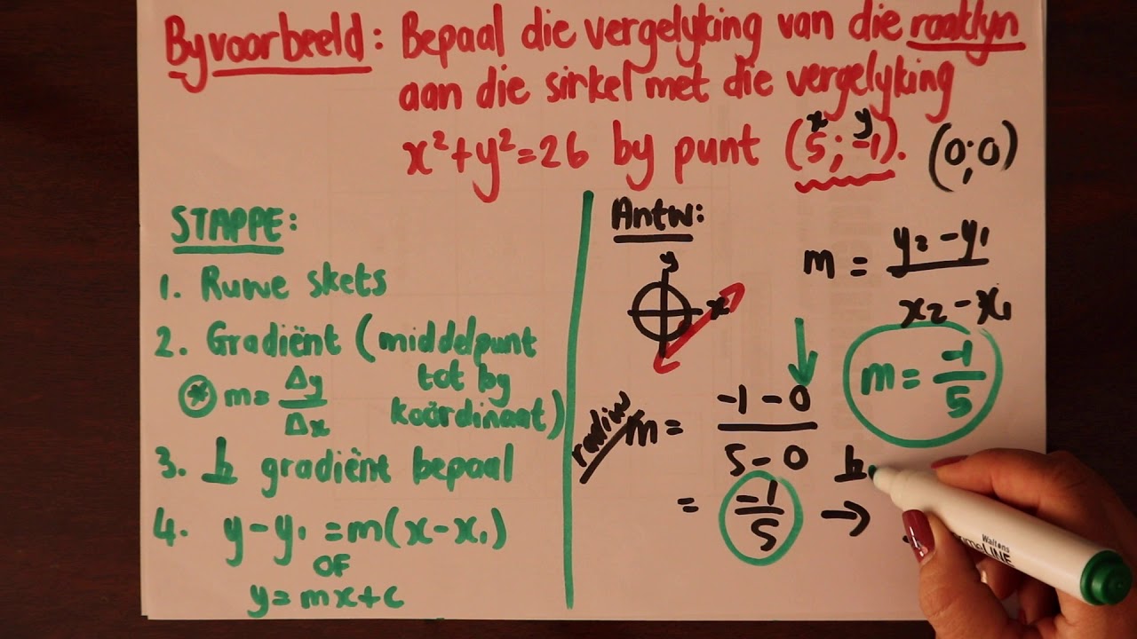Sirkels Deel 5 - Tegniese Wiskunde - YouTube