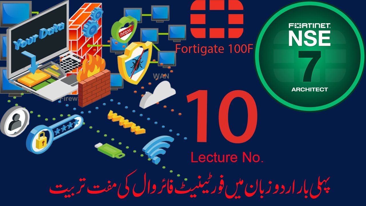 Fortinet Firewall Lecture 10: Interface Configuration Fortigate - YouTube