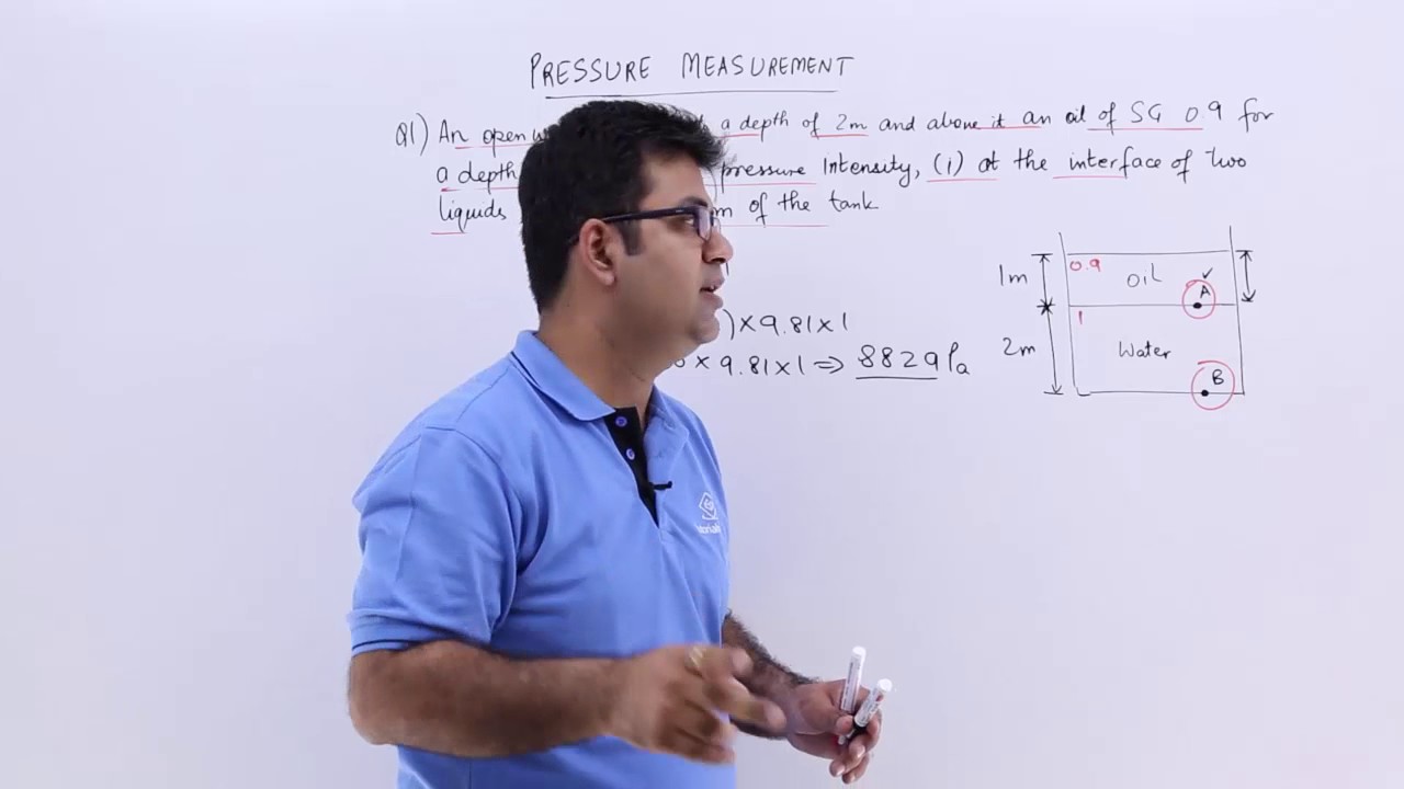 Pressure Measurement Problem 1 - YouTube