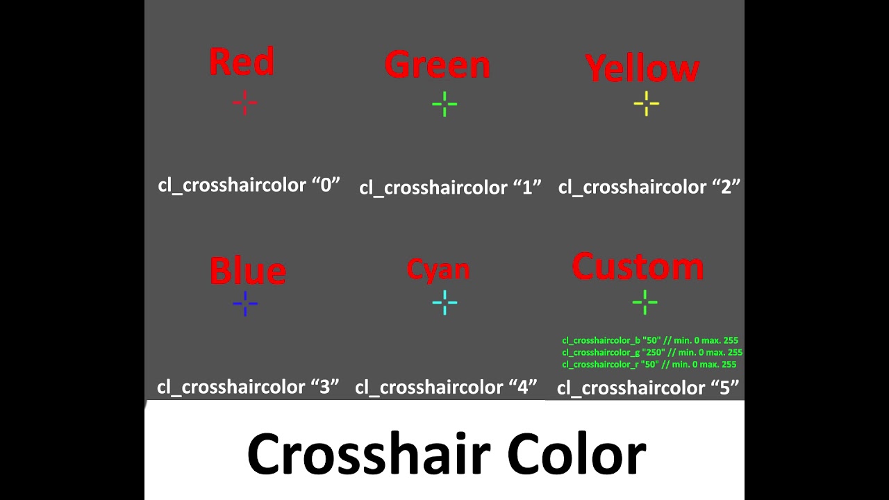 CS:GO command for Crosshair Color - YouTube