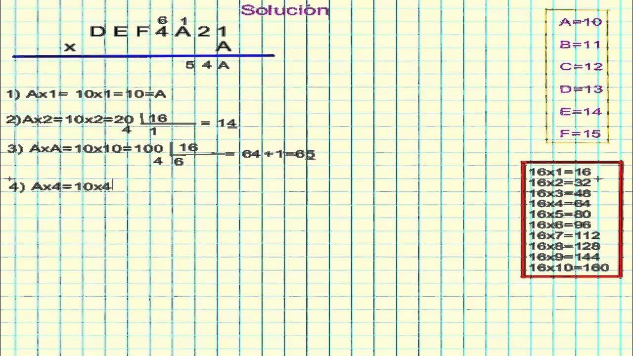 Multiplicación Hexadecimal Nº01 (Sin uso de tabla) - YouTube