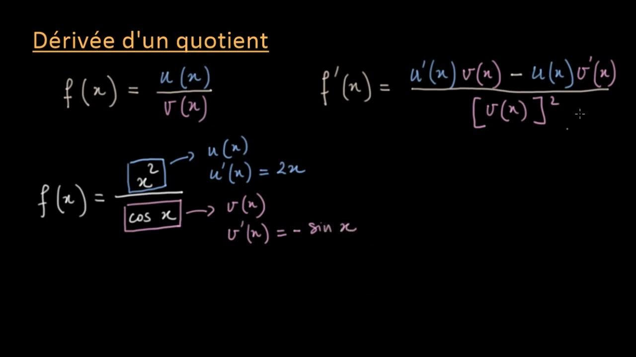 Dérivée d'un quotient - YouTube