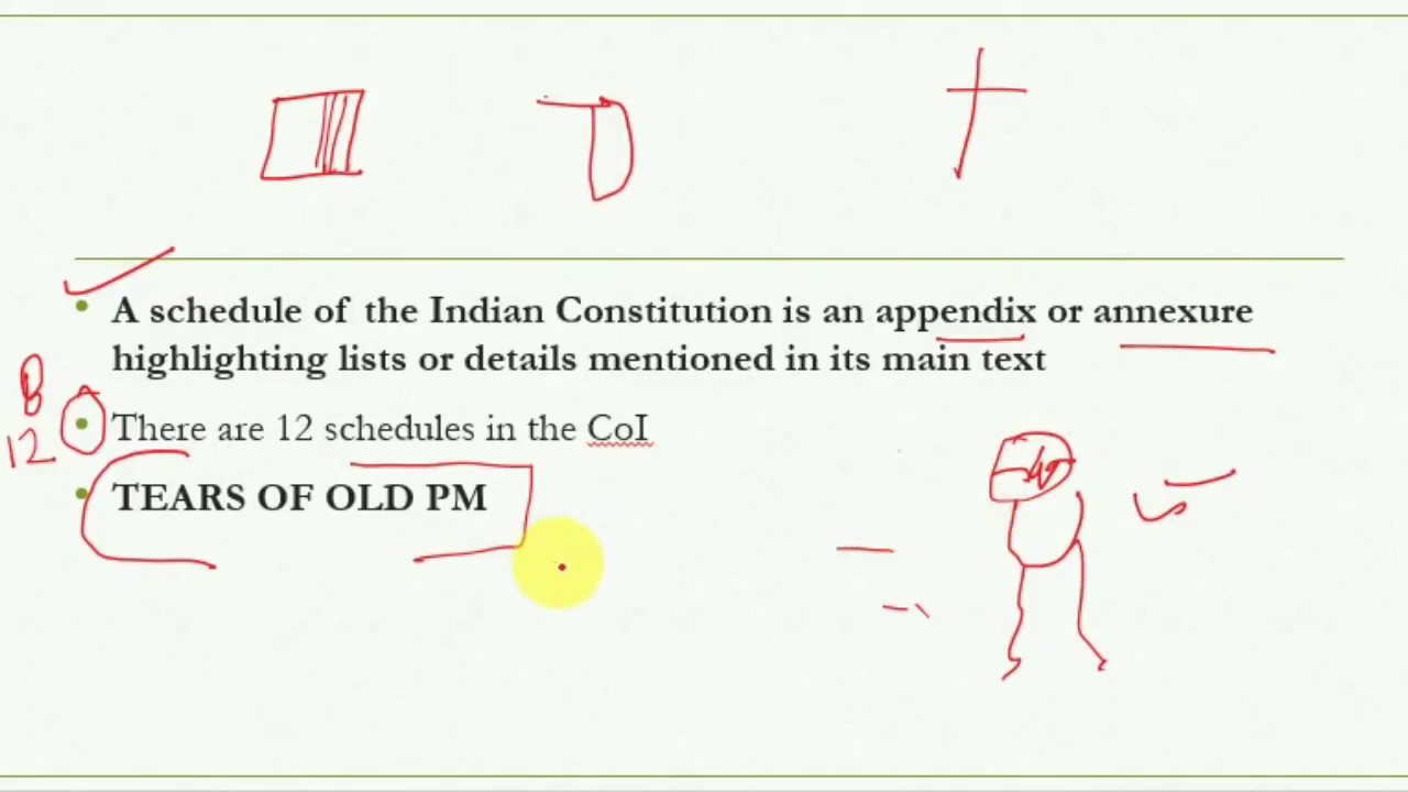 How to memorize schedule list of India constitution ? - YouTube