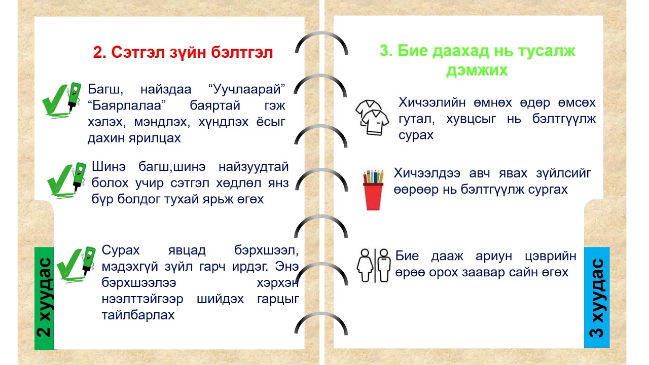 Хүүхдээ сургуульд бэлтгэх зөвлөмж Youtube