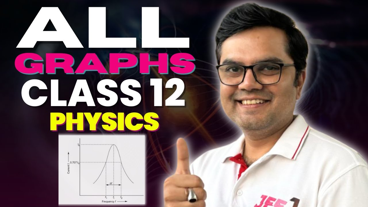 All Graphs of Class 12th Physics #cbse #cbse2026 #cbsephysics # ...
