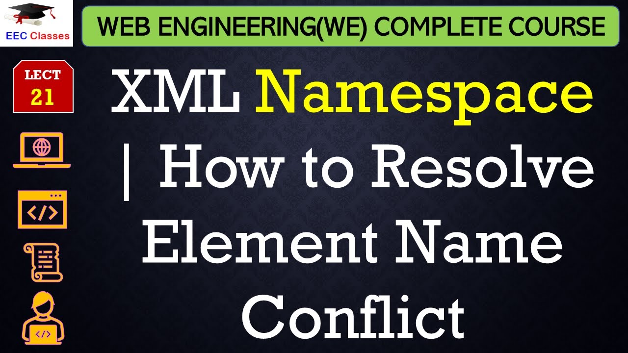 L21 XML Namespace How To Resolve Element Name Conflict With Example L21 XML Namespace How To Resolve Element Name Conflict With Example