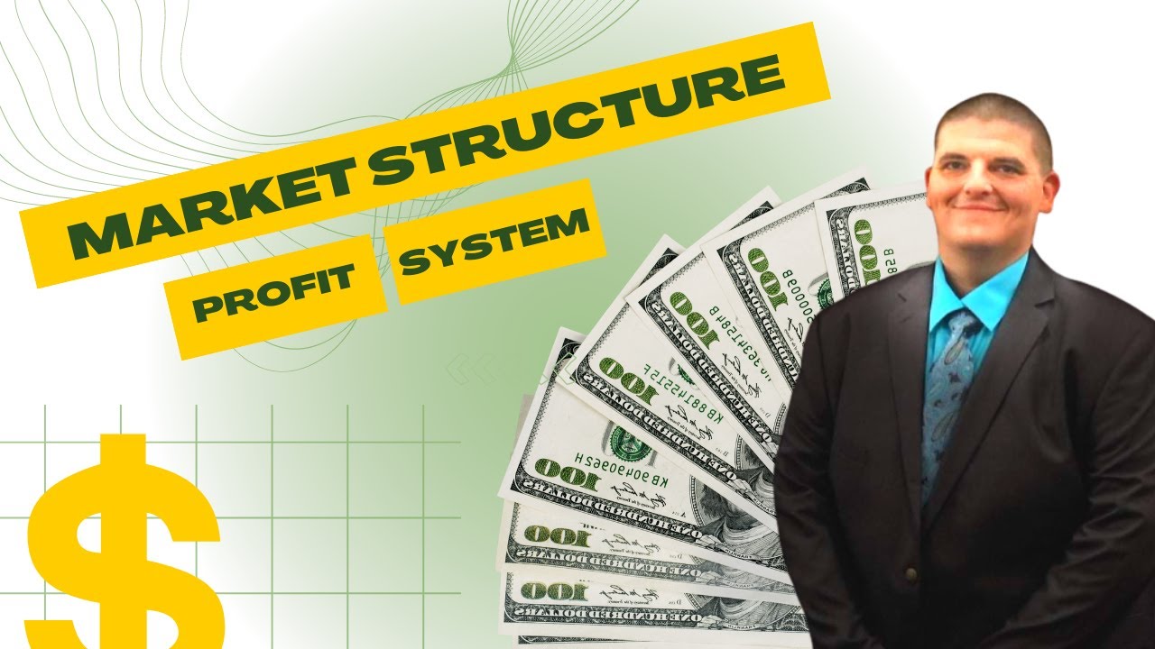 Day 5 30 IN 30 - Basic Technical Analysis And Understanding Break and ...